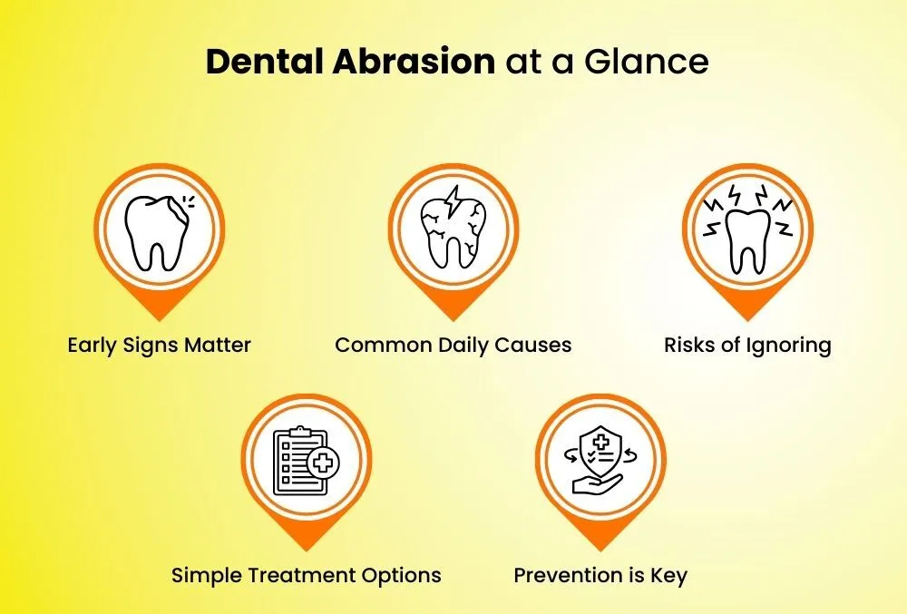 Dental Abrasion – Symptoms, Causes, Treatment