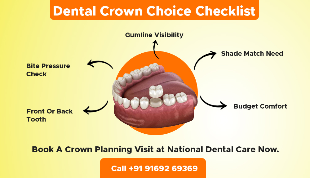 Zirconia Crown Or PFM Crown: Front Vs Back Teeth